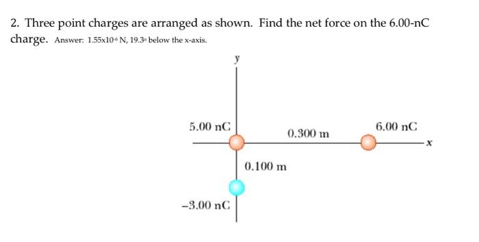 Solved 2. Three point charges are arranged as shown. Find | Chegg.com