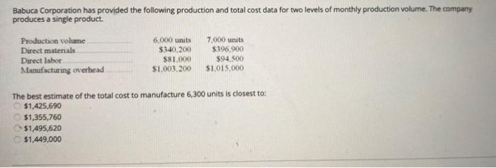 Solved Babuca Corporation has provided the following | Chegg.com