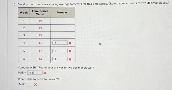 Solved Consider the following time series data.Compute MSE. | Chegg.com