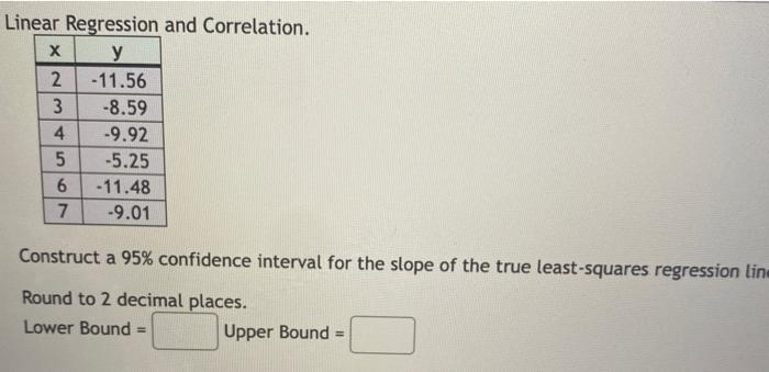 Solved Linear Regression and Correlation. Construct a 95% | Chegg.com