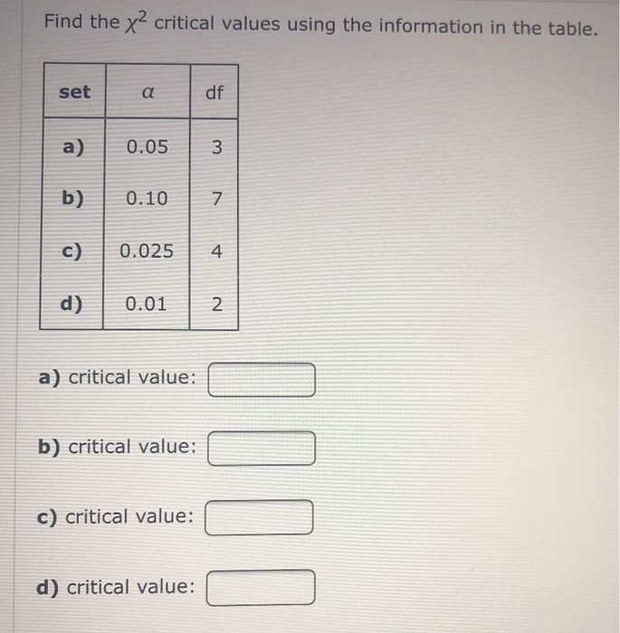 Solved Find the x2 critical values using the information in | Chegg.com