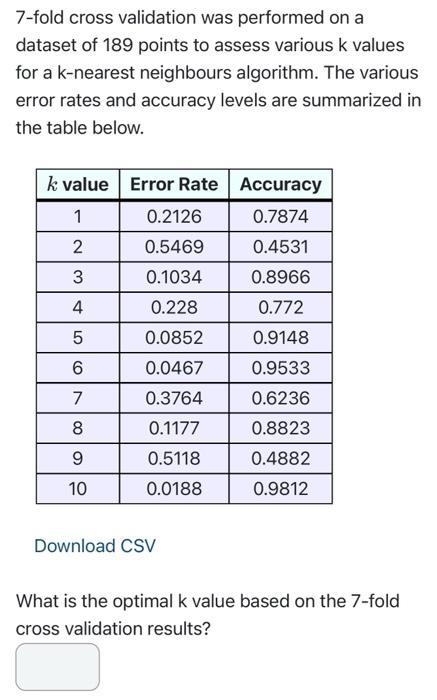 Solved 7-fold cross validation was performed on a dataset of | Chegg.com