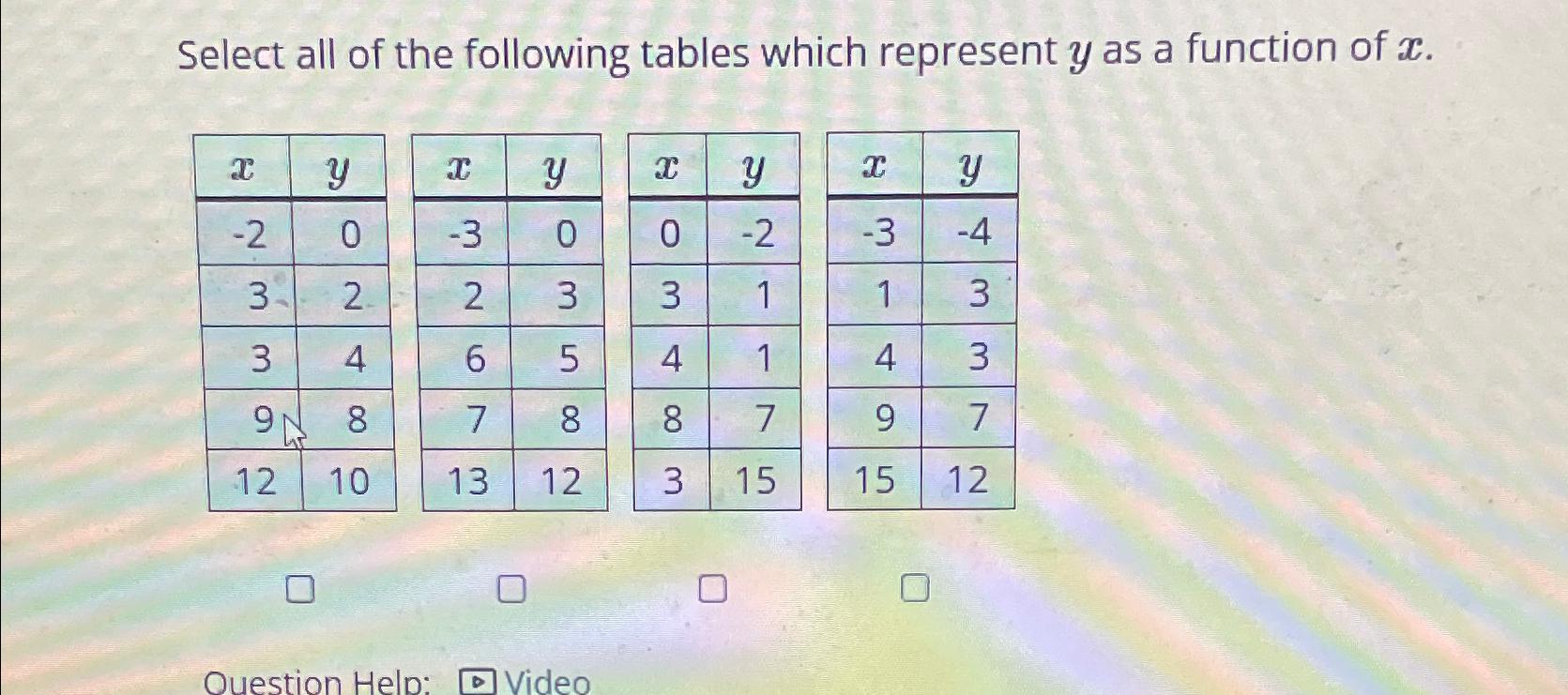 Solved Select all of the following tables which represent y | Chegg.com