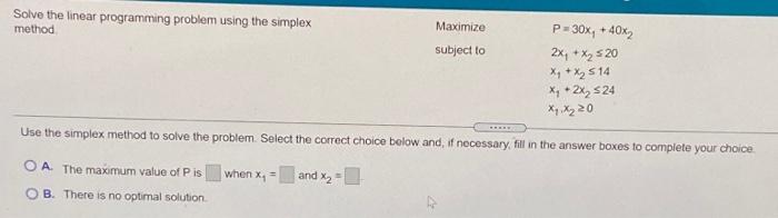 Solved Solve the linear programming problem using the | Chegg.com