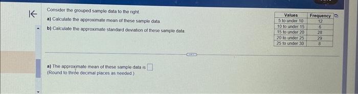 Solved Consider the grouped sample data to the right a) | Chegg.com