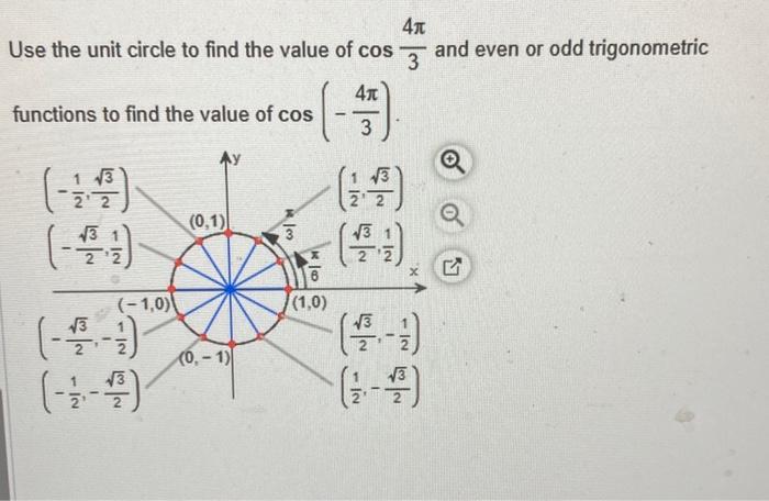 Solved Use the unit circle to find the value of cos34π and | Chegg.com