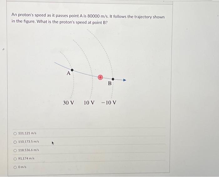 Solved An proton's speed as it passes point A is 80000 m/s. | Chegg.com