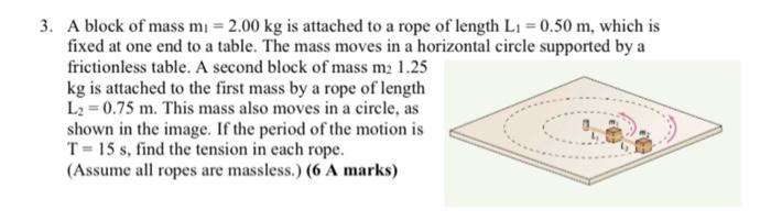 Solved A block of mass m1 = 2.00 kg is attached to a rope of | Chegg.com