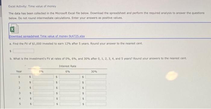 Solved Excel Activity Time Value Of Money The Data Has Been