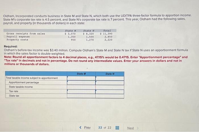 Solved Oidham, Incorporated conducts business in State M and | Chegg.com