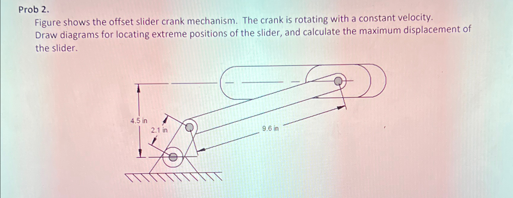 Solved Prob 2.Figure shows the offset slider crank | Chegg.com Solved Prob 2.Figure shows the offset slider crank | Chegg.com