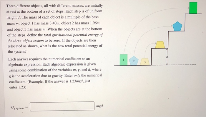 Solved Three different objects, all with different masses, | Chegg.com