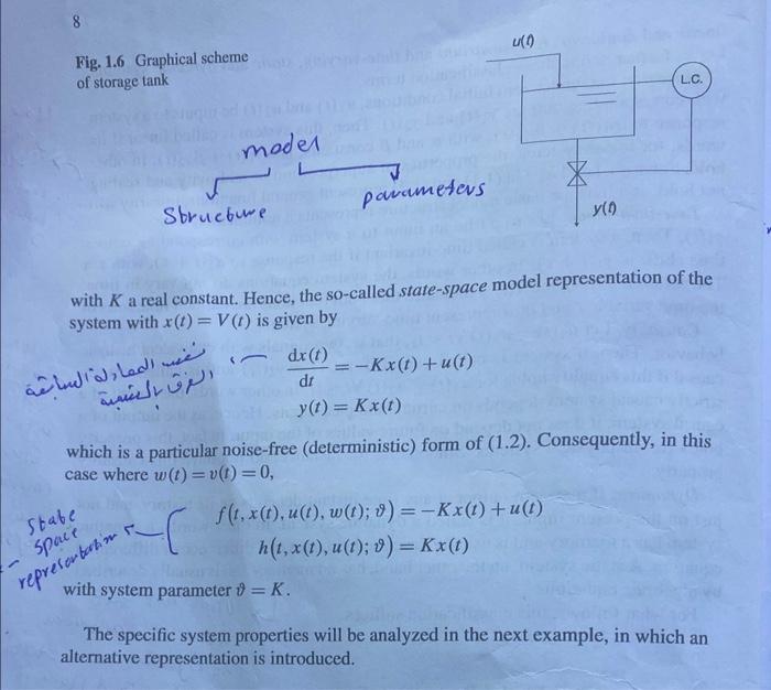 Solved Problem 1.1 Consider again the storage tank example | Chegg.com