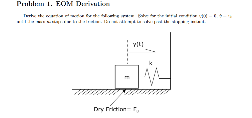 Problem 1. ﻿EOM DerivationDerive the equation of | Chegg.com