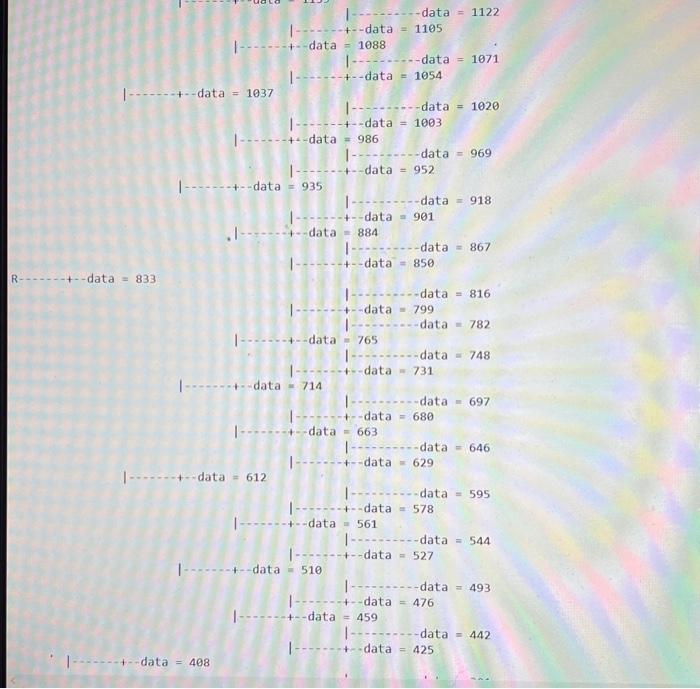 Solved Suppose you wanted to take a sorted array A and build | Chegg.com