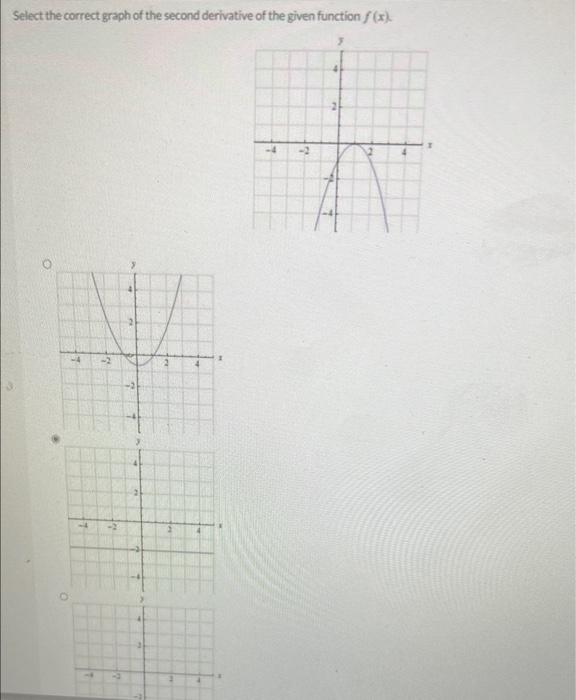 Solved Select the correct graph of the second derivative of | Chegg.com