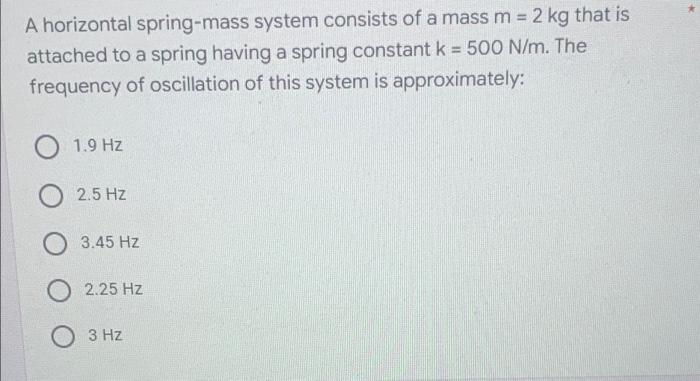 Solved A horizontal spring-mass system consists of a mass m | Chegg.com