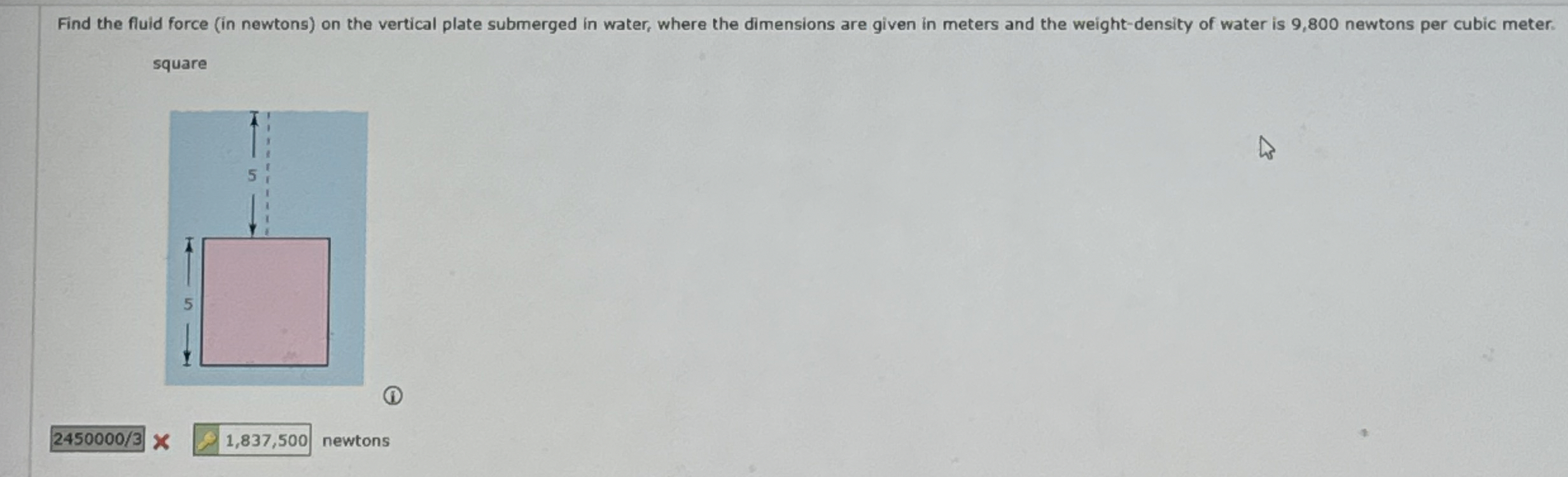 Solved Find the fluid force (in newtons) ﻿on the vertical | Chegg.com