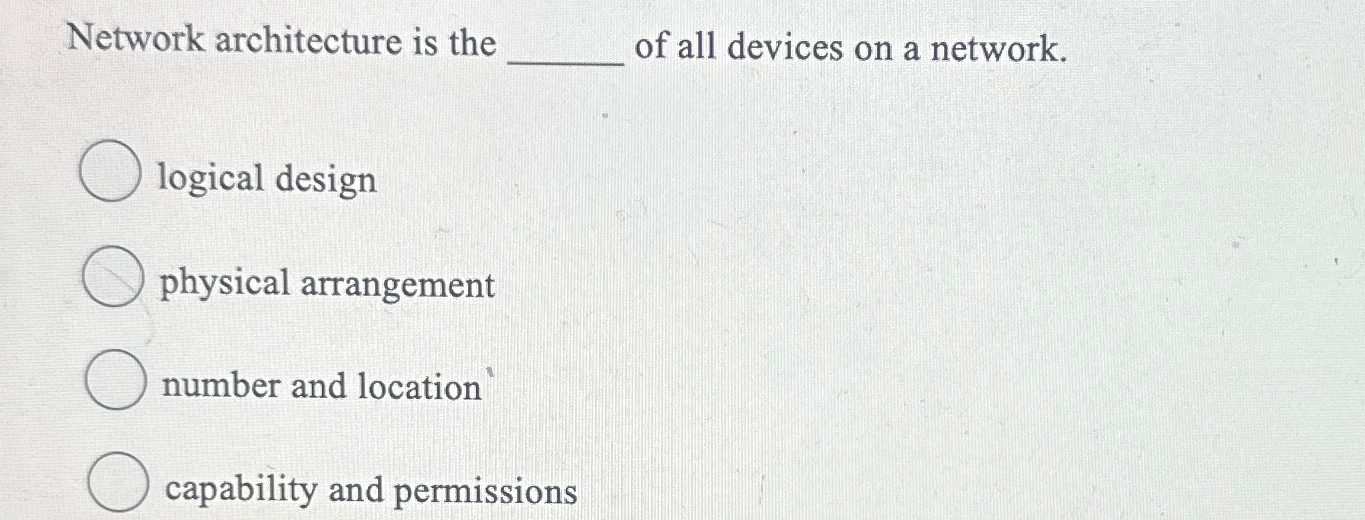 Solved Network architecture is the of all devices on a | Chegg.com