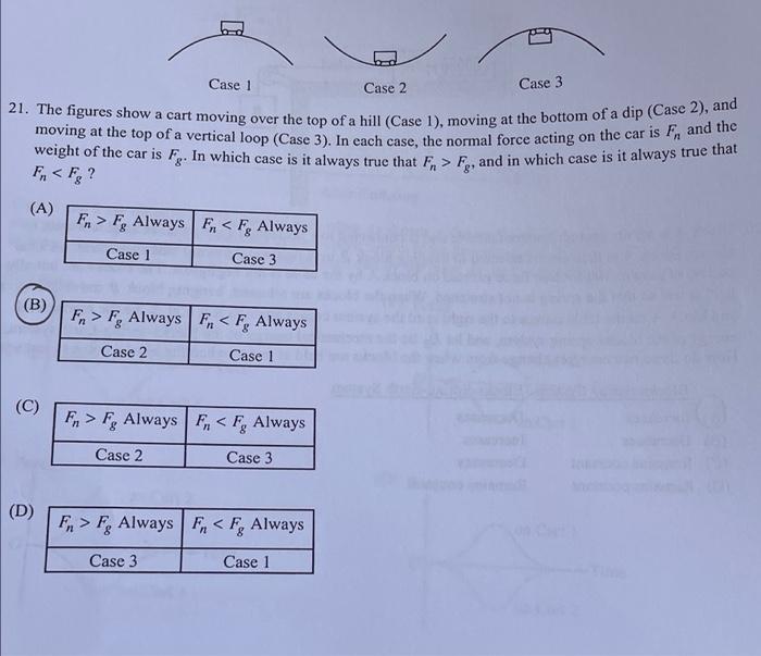 Solved Case 3 Case 1 Case 2 21. The figures show a cart | Chegg.com