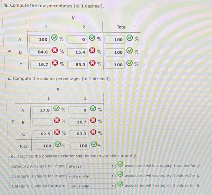 Solved The following data are for 30 observations involving | Chegg.com
