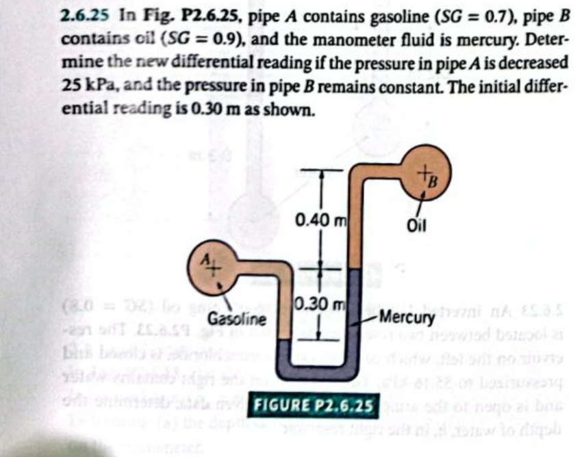 Solved 2.6.25 ﻿In Fig. P2.6.25, ﻿pipe A contains gasoline | Chegg.com