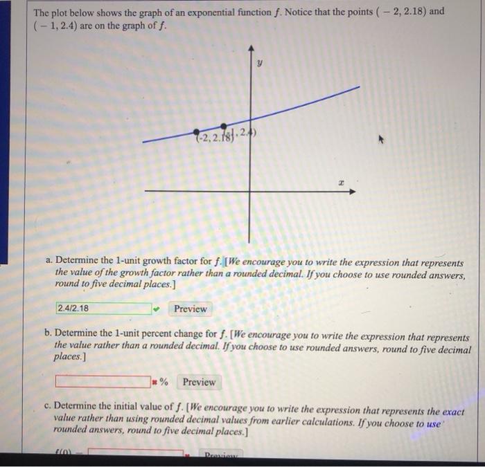 Solved The plot below shows the graph of an exponential | Chegg.com