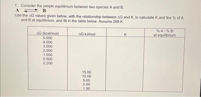Solved 1. Consider the simple equilibrium between two | Chegg.com
