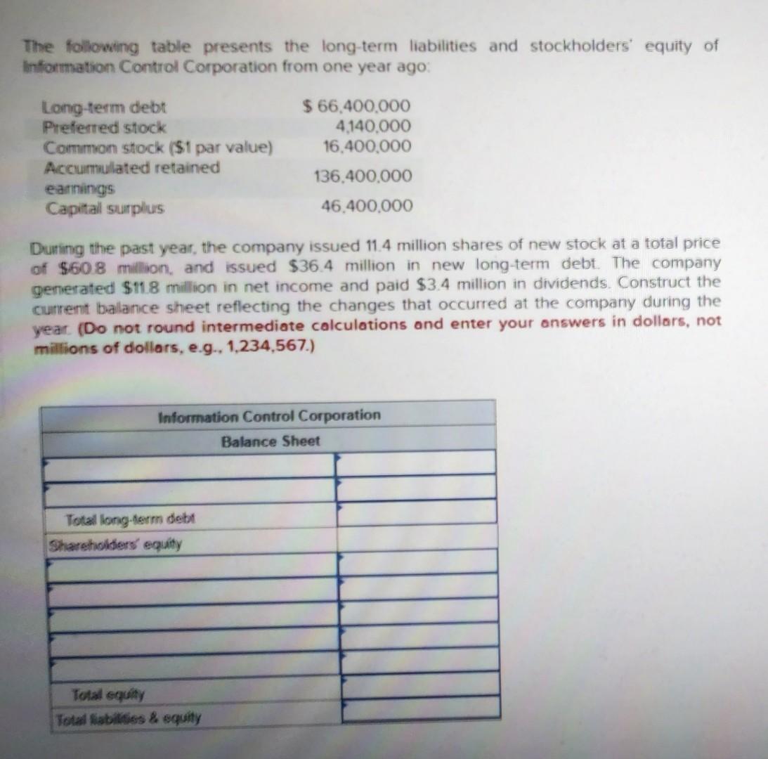 Solved The following table presents the long-term | Chegg.com