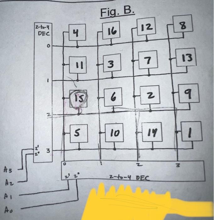 Solved 5. Use Fig. B to identig the rout bit useless assued | Chegg.com