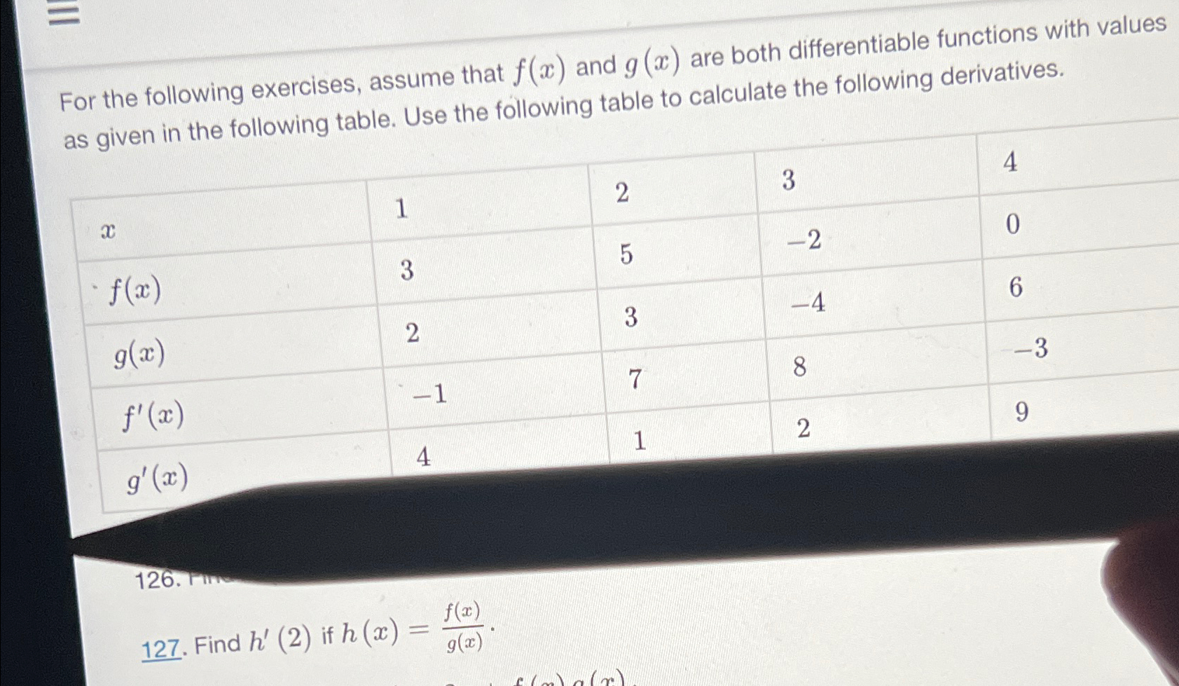 Solved For the following exercises, assume that f(x) ﻿and | Chegg.com