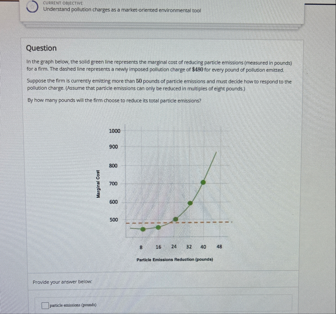 Solved 0CURRENT ODJECTNEUnderstand pollution charges as a | Chegg.com