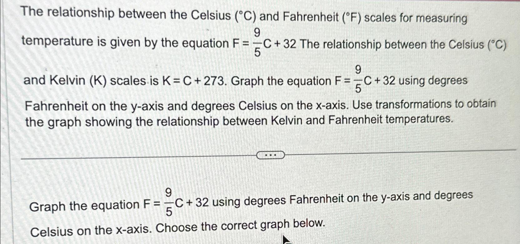Solved The relationship between the Celsius (°C) ﻿and | Chegg.com