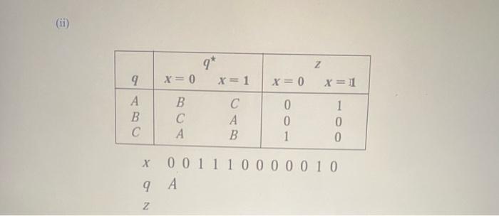 Solved 2. For each of the following state tables, (a) show a | Chegg.com