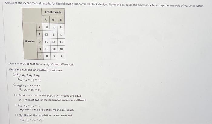 Solved Consider the experimental results for the following | Chegg.com