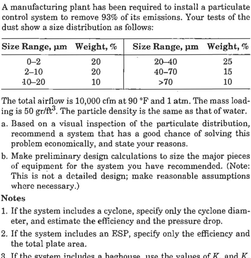 Solved A manufacturing plant has been required to install a | Chegg.com