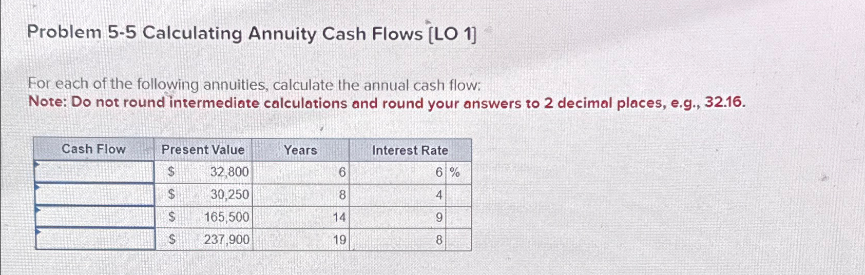 Solved Problem 5-5 ﻿Calculating Annuity Cash Flows [LO 1]For | Chegg.com