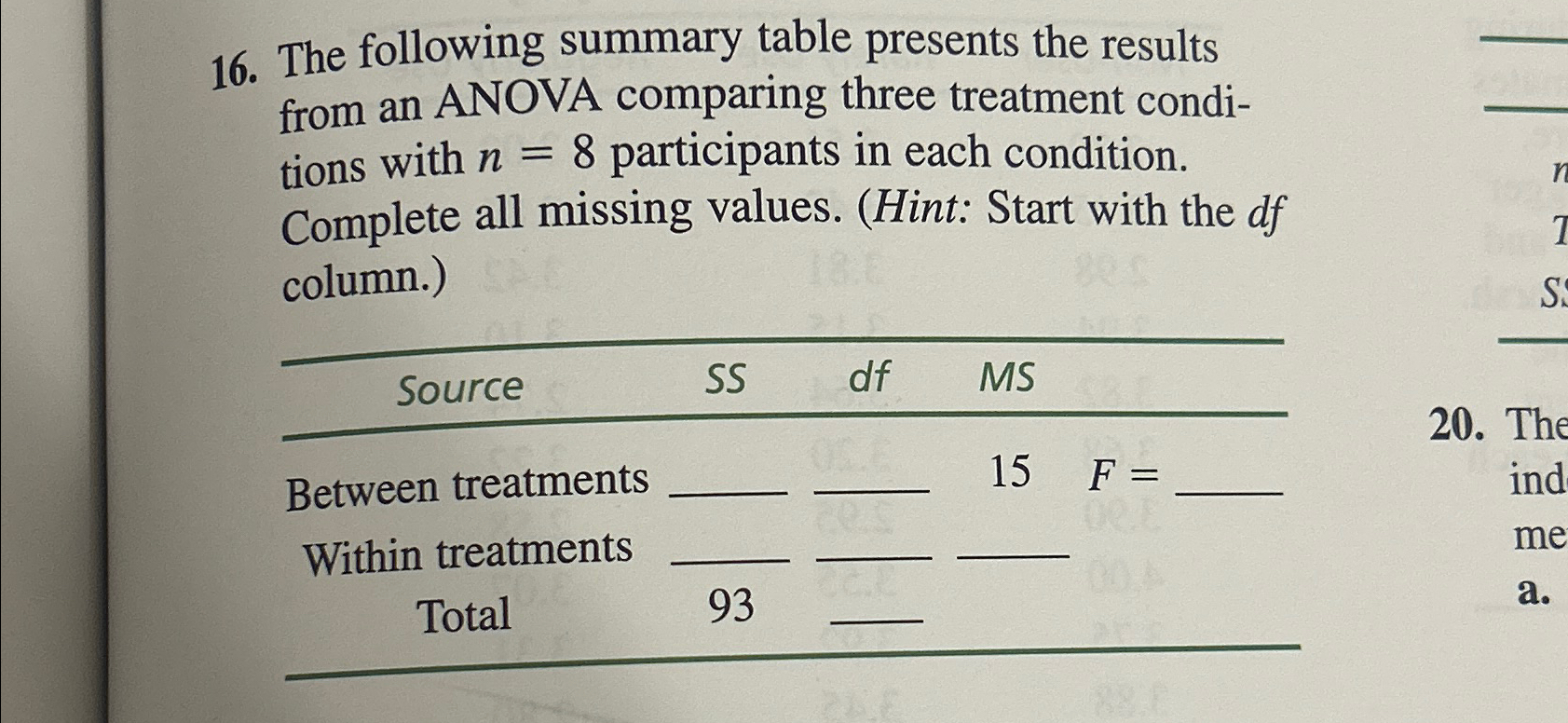 Solved The following summary table presents the results from | Chegg.com