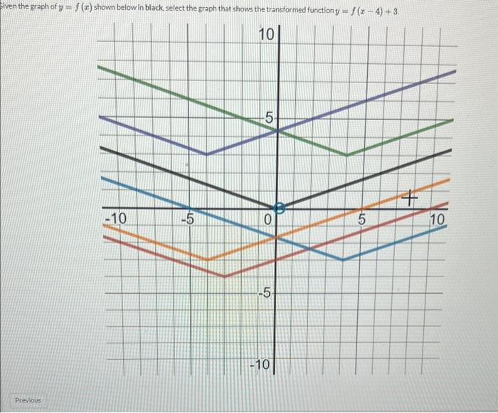 Solved ven the graph of y=f(x) shown below in black select | Chegg.com