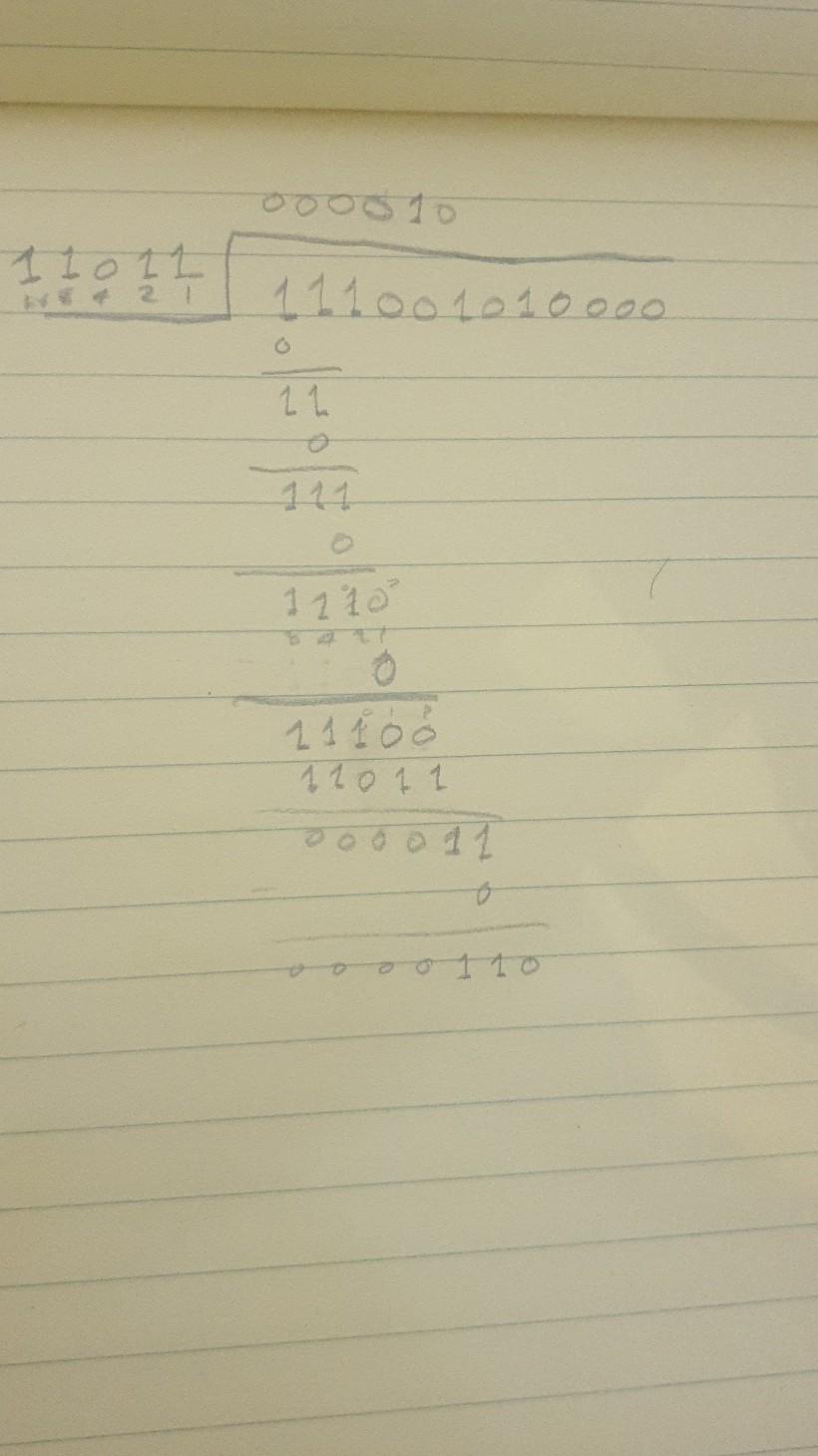 Solved 2. Compute 111001010000/11011 by binary division | Chegg.com