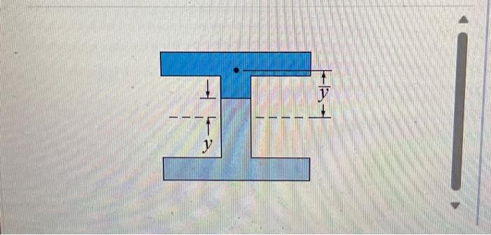 Solved An Heam has a flange width b=400 mm, height h=400 mm, | Chegg.com