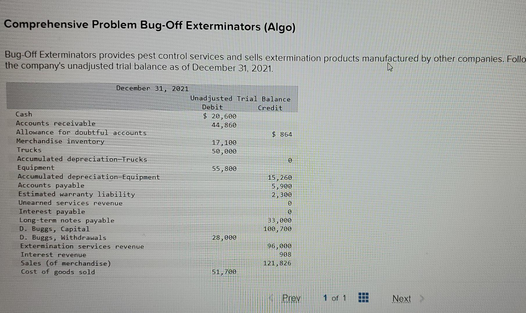 Solved Comprehensive Problem Bug-Off Exterminators (Algo) | Chegg.com
