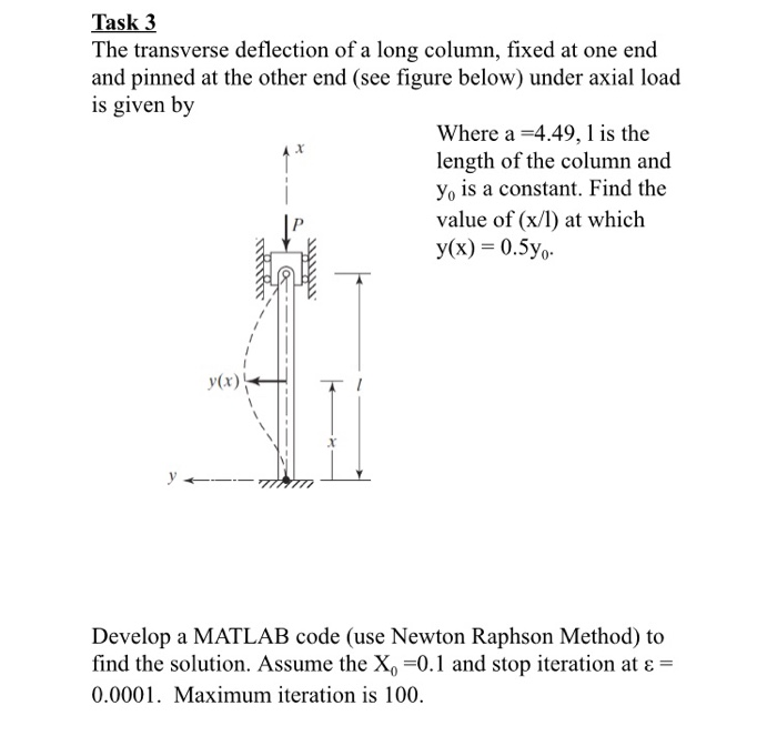 Task 3 The transverse deflection of a long column, | Chegg.com