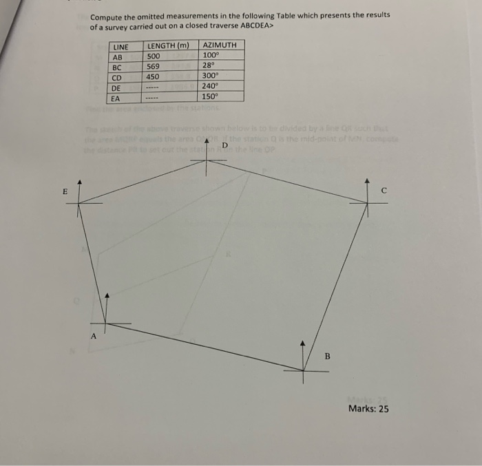 Solved Compute the omitted measurements in the following | Chegg.com