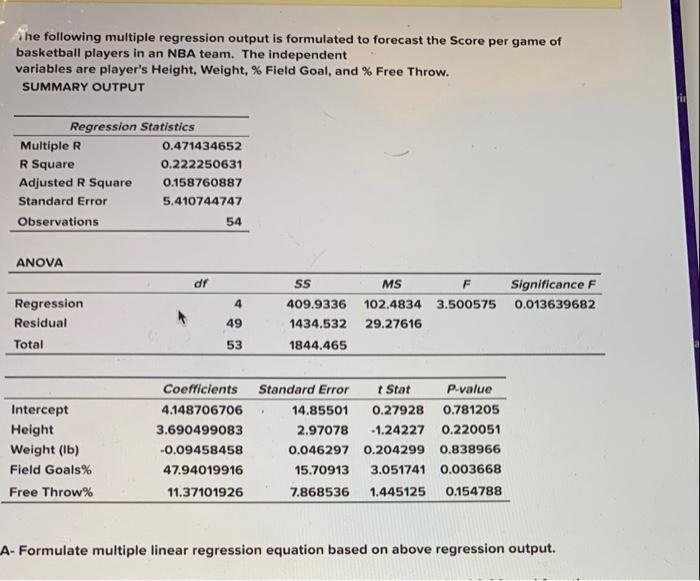 Solved ithe following multiple regression output is | Chegg.com