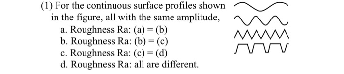 Solved (1) For the continuous surface profiles shown in the | Chegg.com