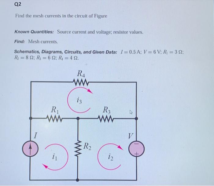 Solved Q2 Find the mesh currents in the circuit of Figure | Chegg.com