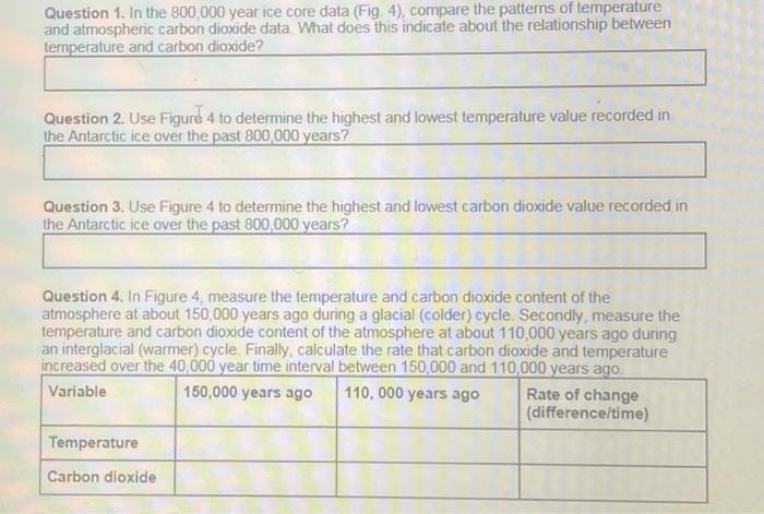 Solved \r\nFigure 4B. Temperature change (light blue) | Chegg.com