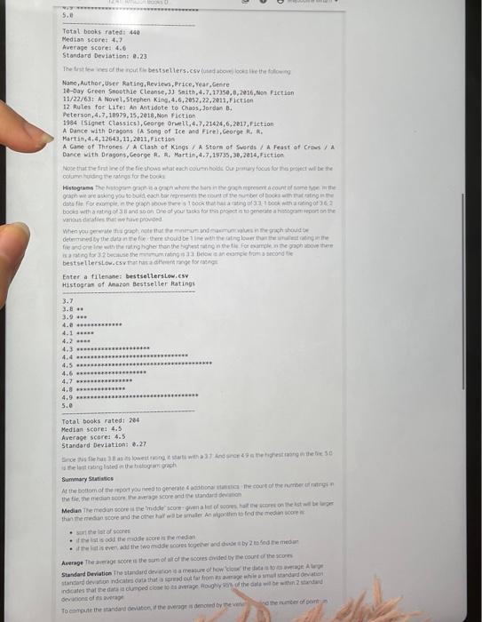 Solved 12.41 Amazon Books Data Analysis Thes pracethas yed | Chegg.com