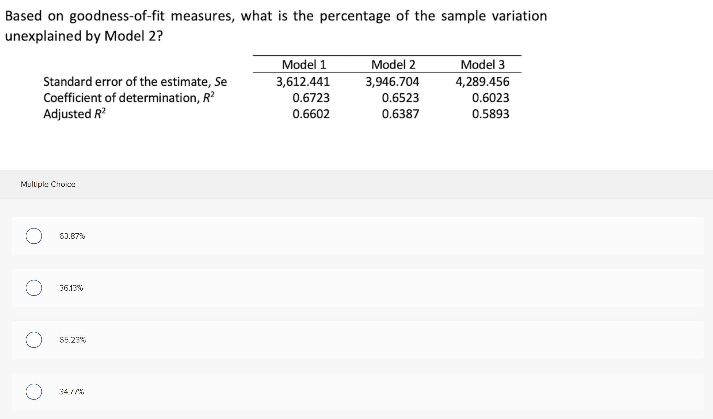 Solved Based on goodness-of-fit measures, what is the | Chegg.com